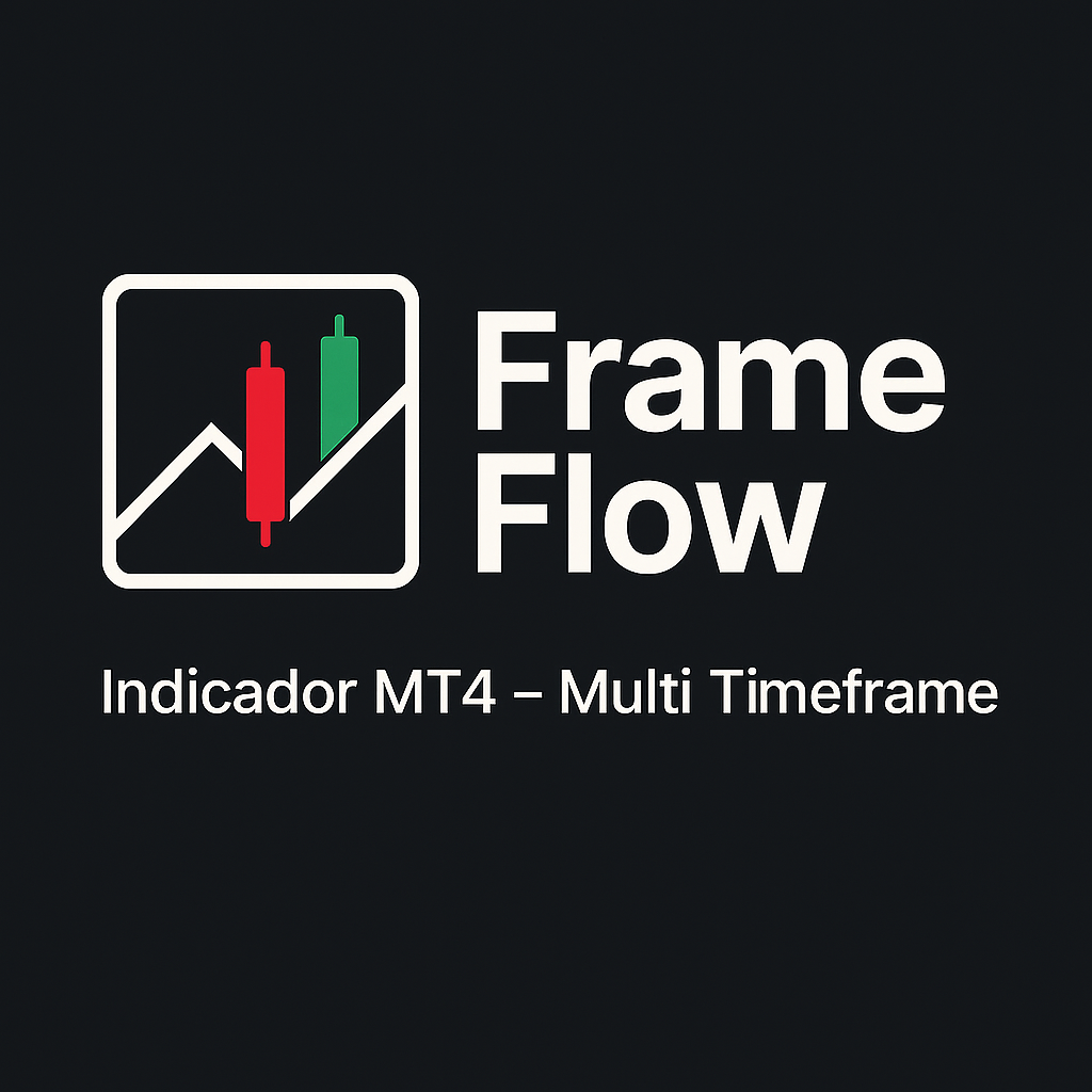 FrameFlow – Currency Strength | Hotmart