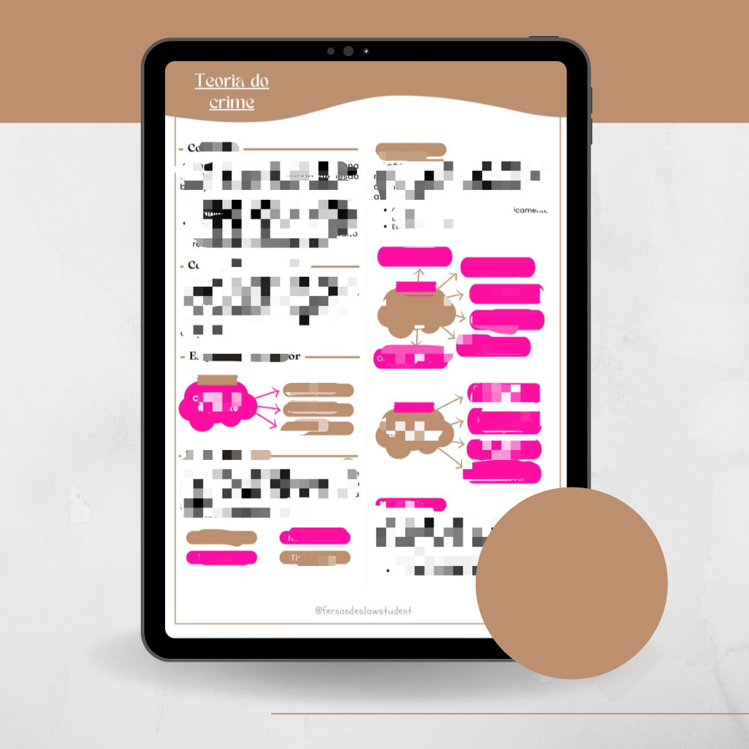 Teoria do Crime: Concepção tripartite (Resumo) - Fernandes Law Stud...