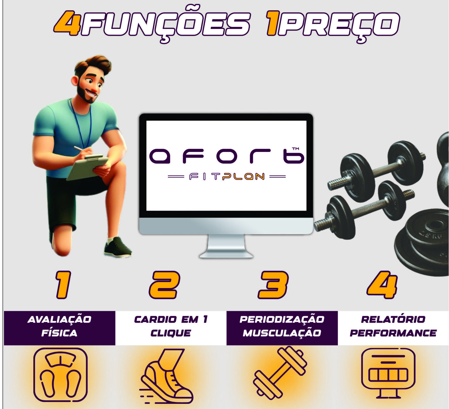 AFORB FITPLAN - PLANILHA PARA PERSONAL TRAINER - AFORB - Roberto Fe...