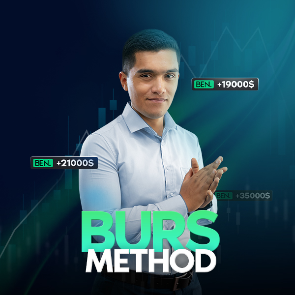 Burs Method | Trading y mercados financieros