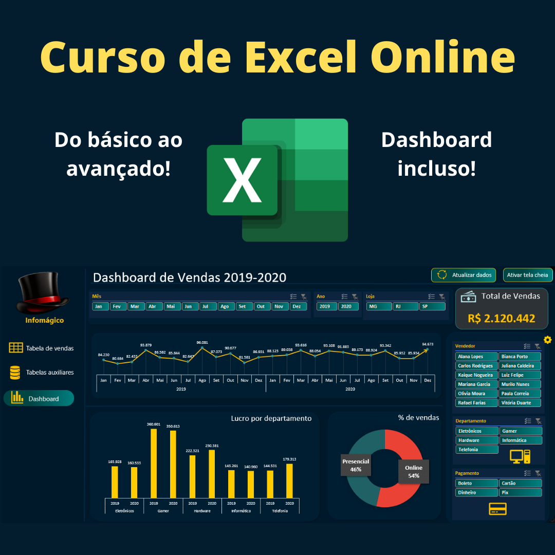 Curso de Excel - Do básico ao avançado + Dashboard - Gabriel Alexa...