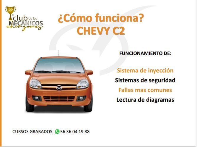 ¿Como funciona? CHEVY C2 - Daniel Rojas | Hotmart