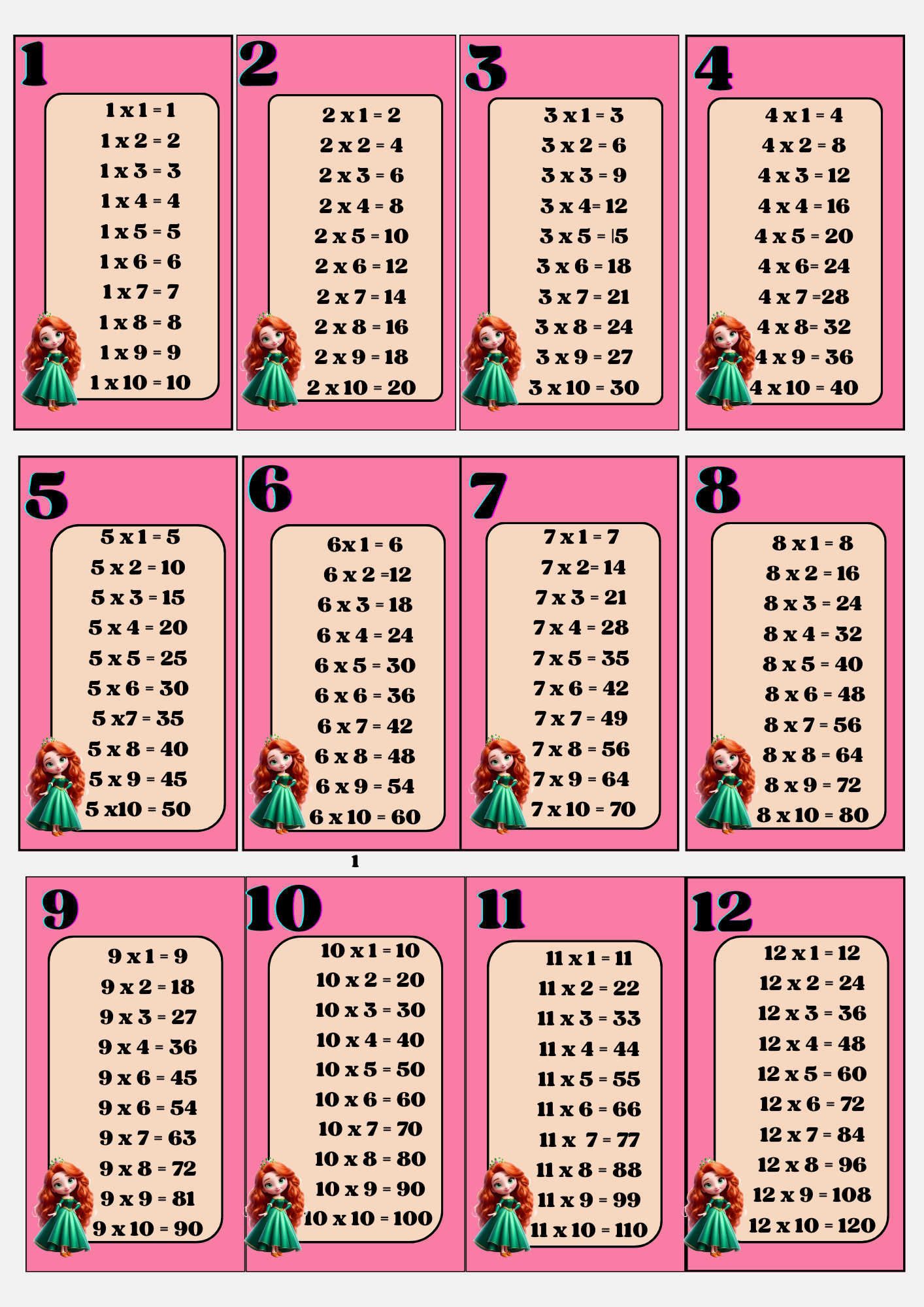 Plantilla imprimibles de las tablas de multiplicar - Dtodou1poko