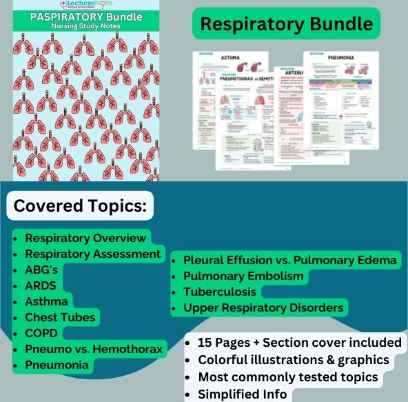 Respiratory Bundle