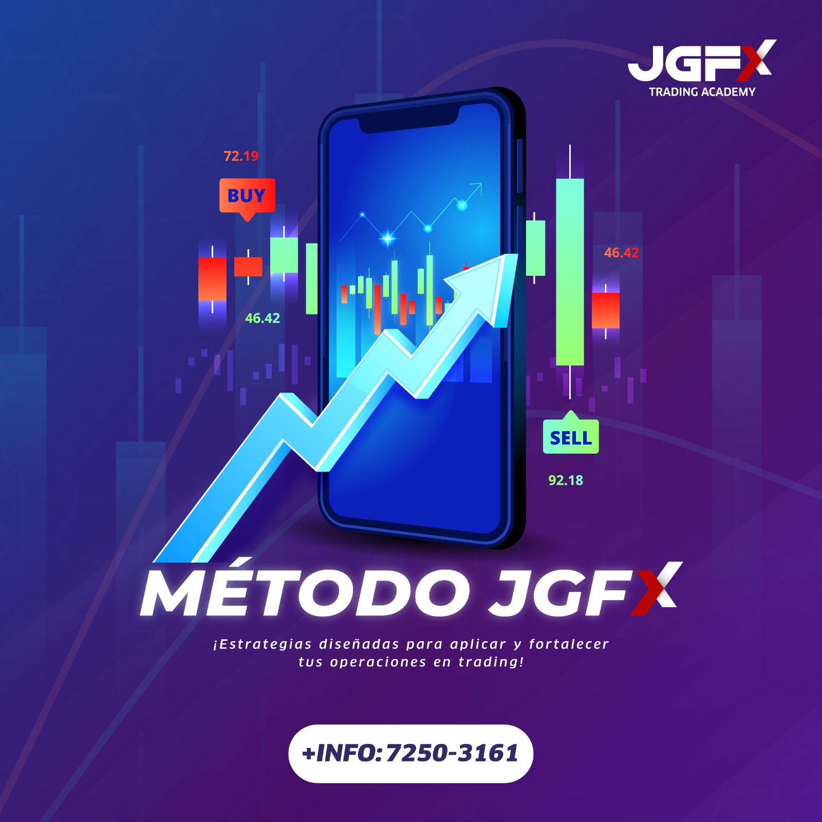 Curso de Indices Sinteticos - JGFX Academy | Hotmart