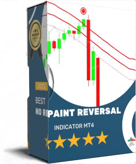 Reversal indicator