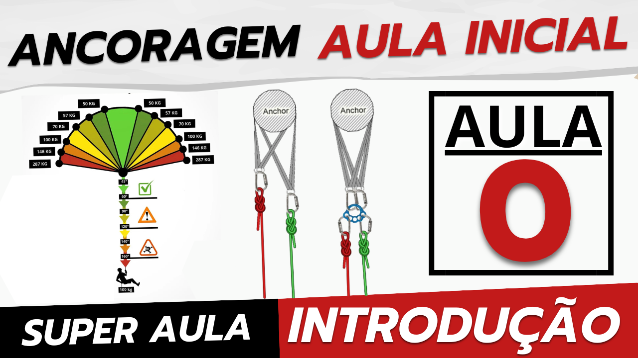 🎯Curso de Ancoragens Aplicadas ao Trabalho e Resgate em Altura - F...