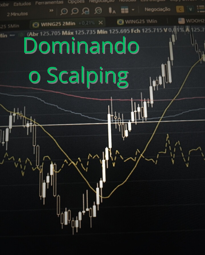 Dominando o Scalping - LENON RODRIGUES AMBROSIO | Hotmart