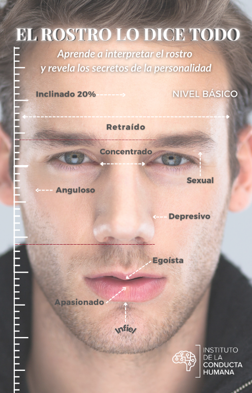 El Rostro Lo Dice Todo. - Erika Ruiz | Hotmart