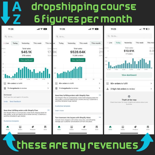 A-Z dropshipping course 6 figures per month