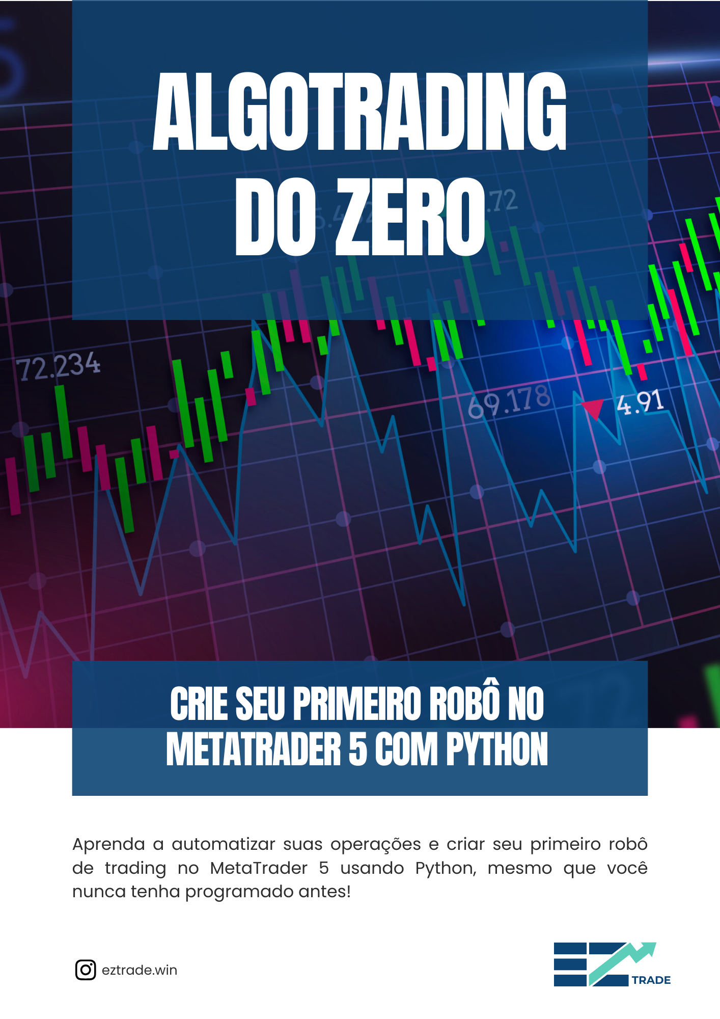 Algotrading do Zero: Crie Seu Primeiro Robô no MetaTrader 5 com Pyt...
