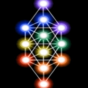 Activaciones - Rodrigo Pelaez | Hotmart