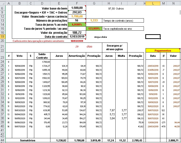 Planilha Tabela Price para Revisionais de Contrato Bancário + E-Boo...