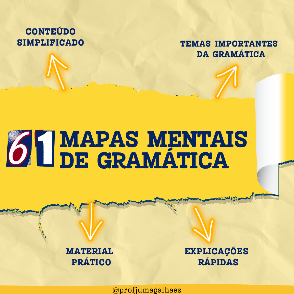 Mapas Mentais de Gramática - Juliana Magalhães | Hotmart