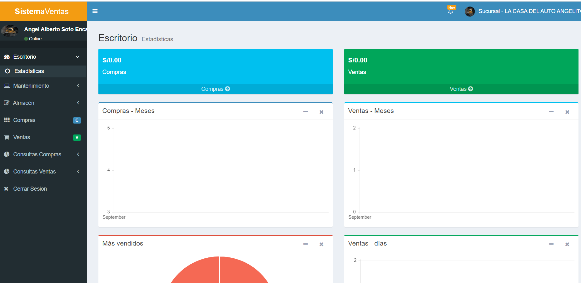 Sistemas de Ventras en php y mysql - edwin oldrin | Hotmart