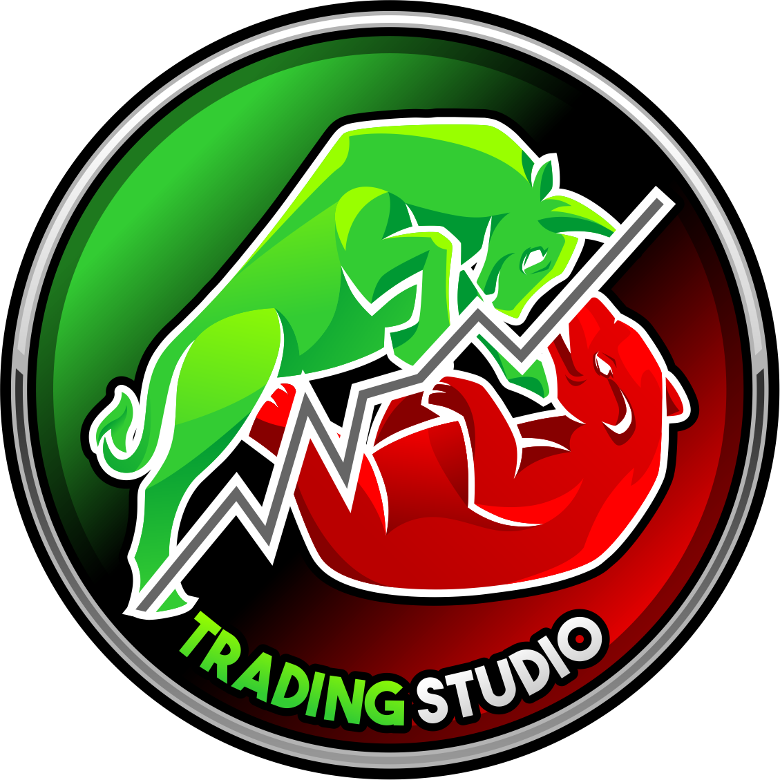 Formación Trading Studio