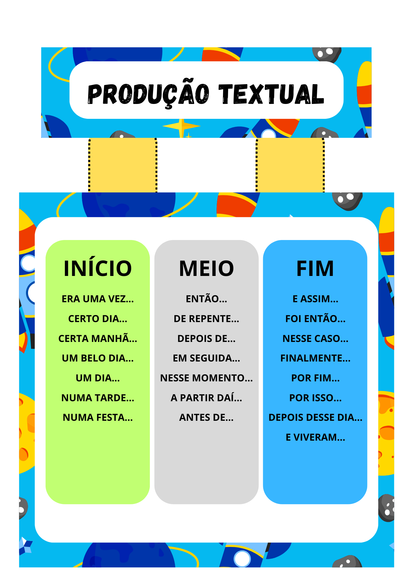 Painel produção textual - Queila Moniesly | Hotmart