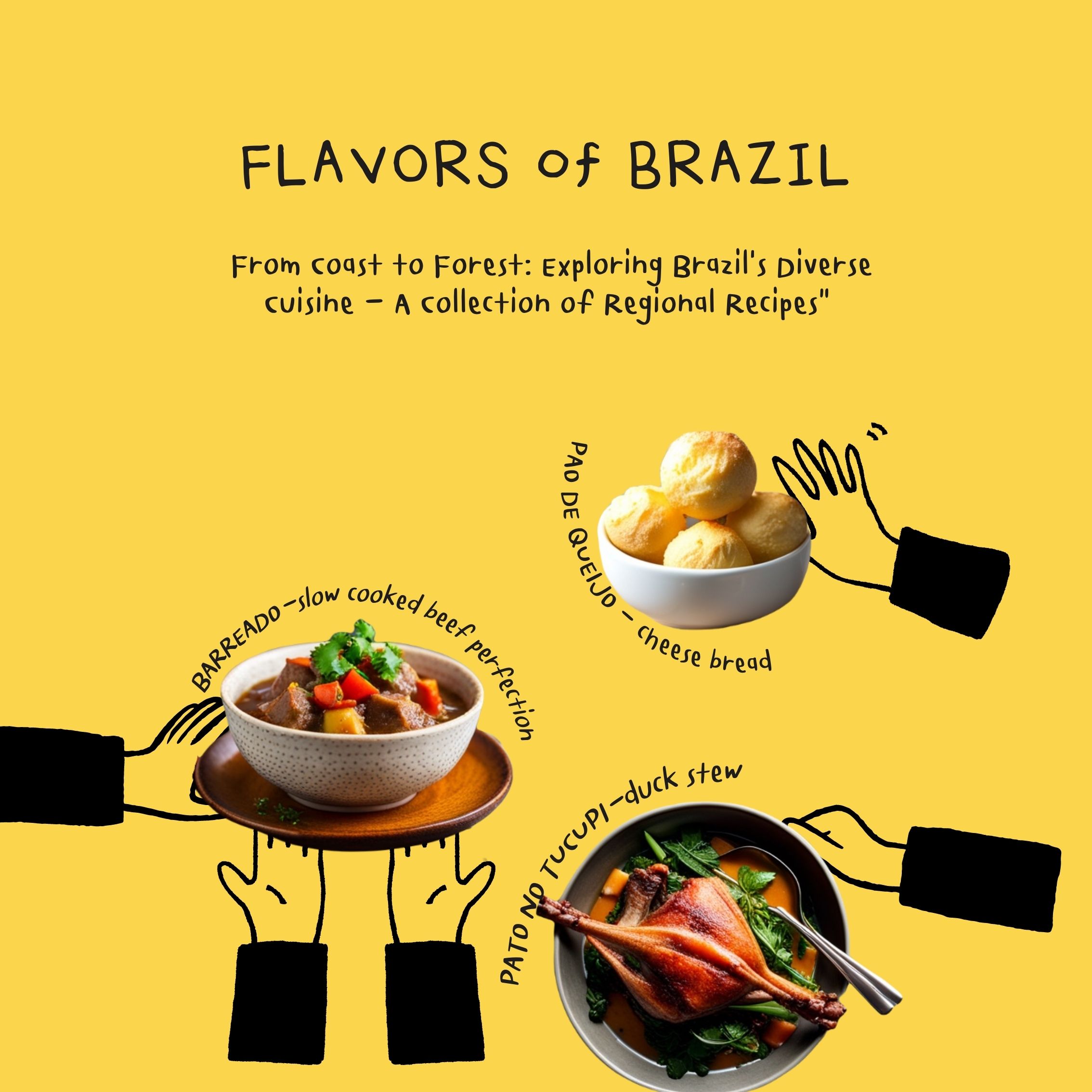 FLAVORS OF BRAZIL