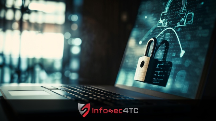 The 2024 Cybersecurity Mastermind Bundle - InfoSec4TC | Hotmart