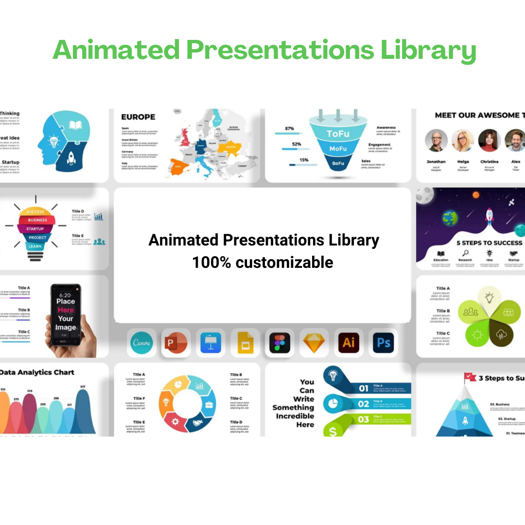 Animated Presentations Library