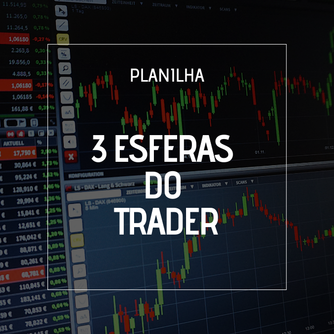 Planilha 3 Esferas do Trader Profissional - Curso Excel de Ouro Com...