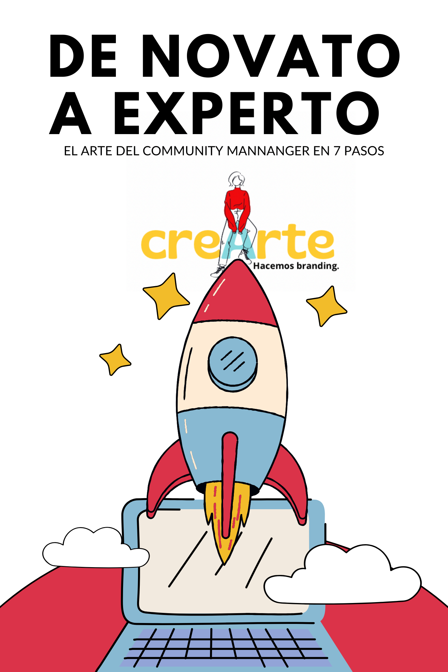 De novato a Experto, el arte del community mananger en 7 pasos - An...