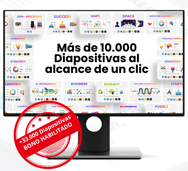 La Biblioteca de Diapositivas: 10,000 Recursos para Todo lo que ...