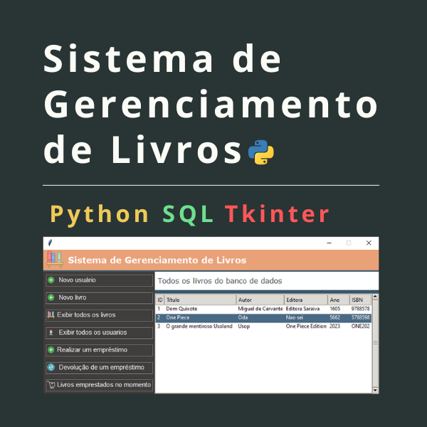 Sistema de Gerenciamento de Livros em Python : Um Projeto Passo a P...