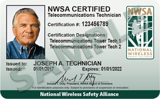 Guia para examen TTT-1 NWSA - SafetyTMX | Hotmart