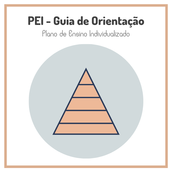 Escrevendo o PEI Escolar - Guia de Orientação