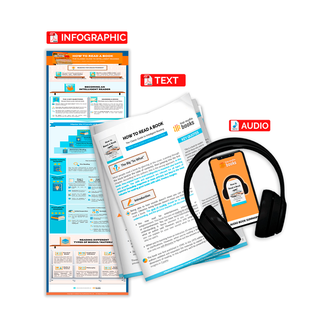 Book Graphic | Full Package | e-book-infographic-mp3 (HOW TO READ A BOOK)