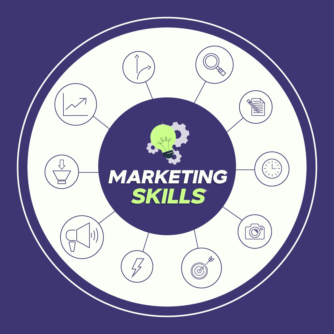 Marketing Skills - Arguta Digital | Hotmart
