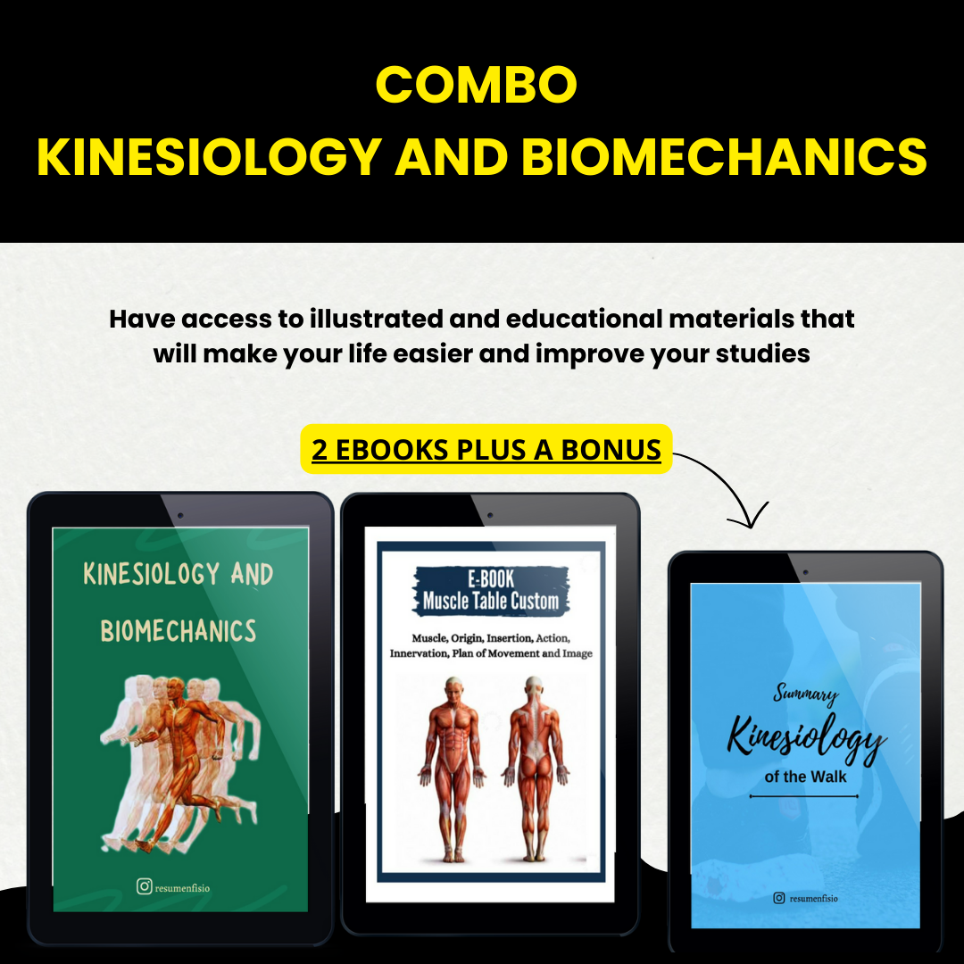 Combo Kinesiology and Biomechanics