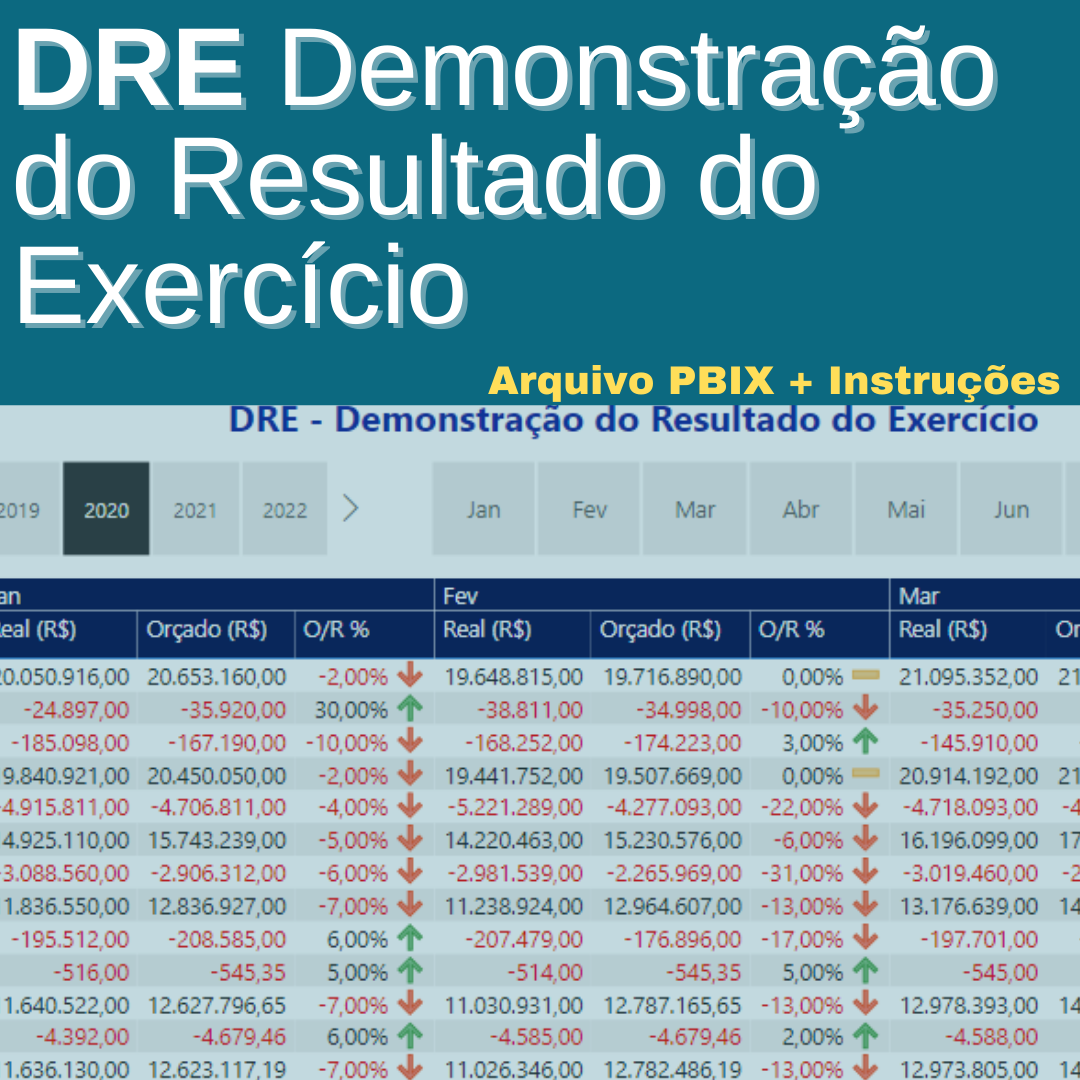 DRE - Demonstração de Resultado do Exercício - com Power BI
