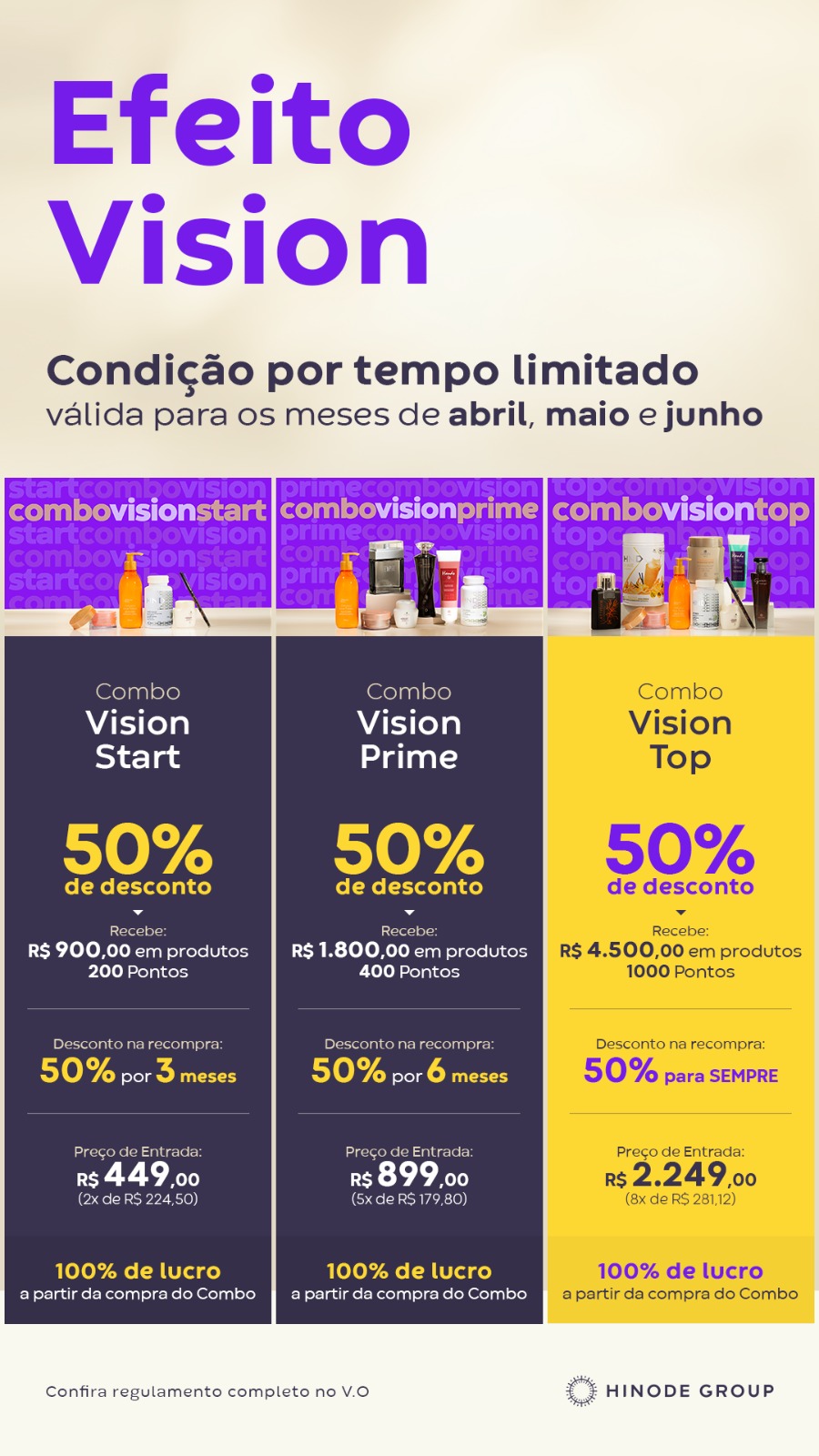 COMBO VISION START - Willian Silva Do Nascimento | Hotmart
