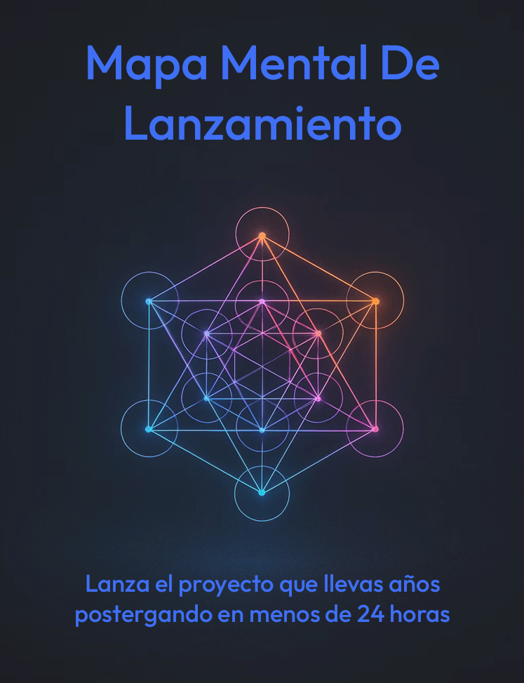 Mapa Mental de Lanzamiento - Alvaro Riera Morales | Hotmart