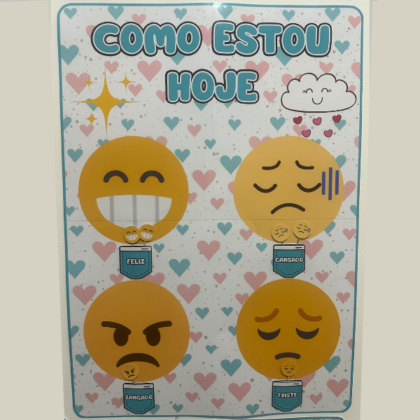 PAINEL "COMO ESTOU HOJE" - INTELIGÊNCIA EMOCIONAL NA SALA! - Profes...