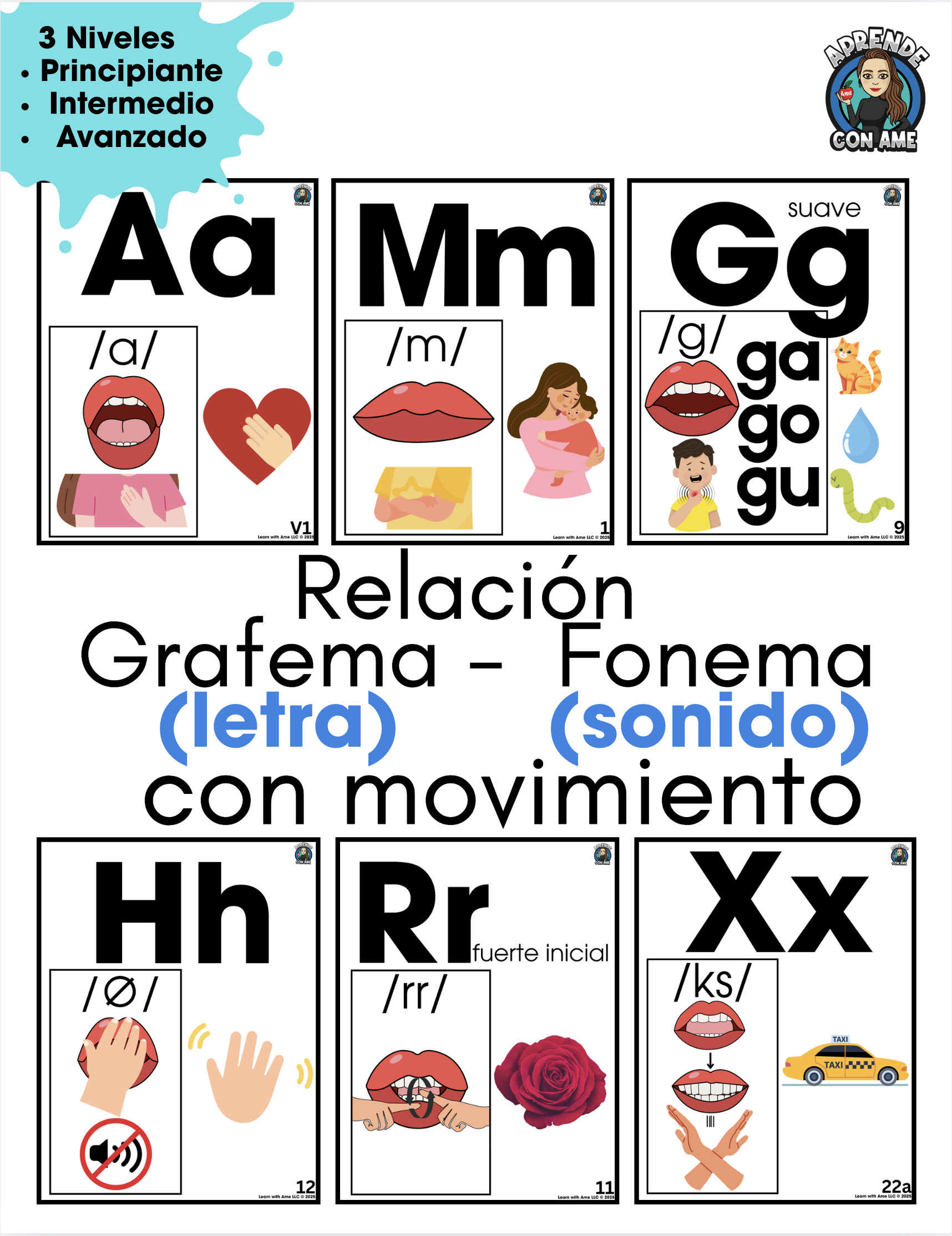 Las letras y sus sonidos: el primer paso para leer