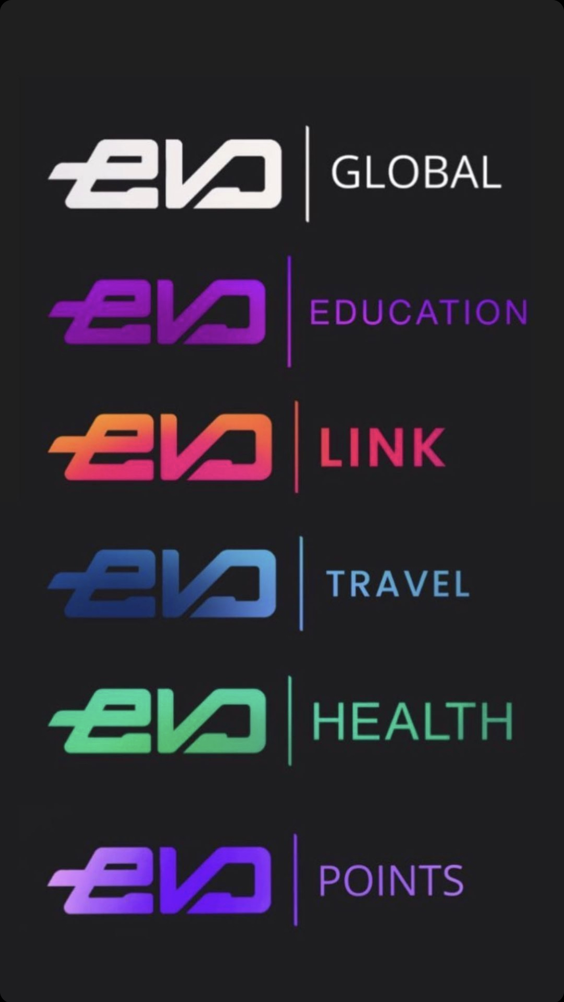 Evo Global - Natércia Manuela | Hotmart