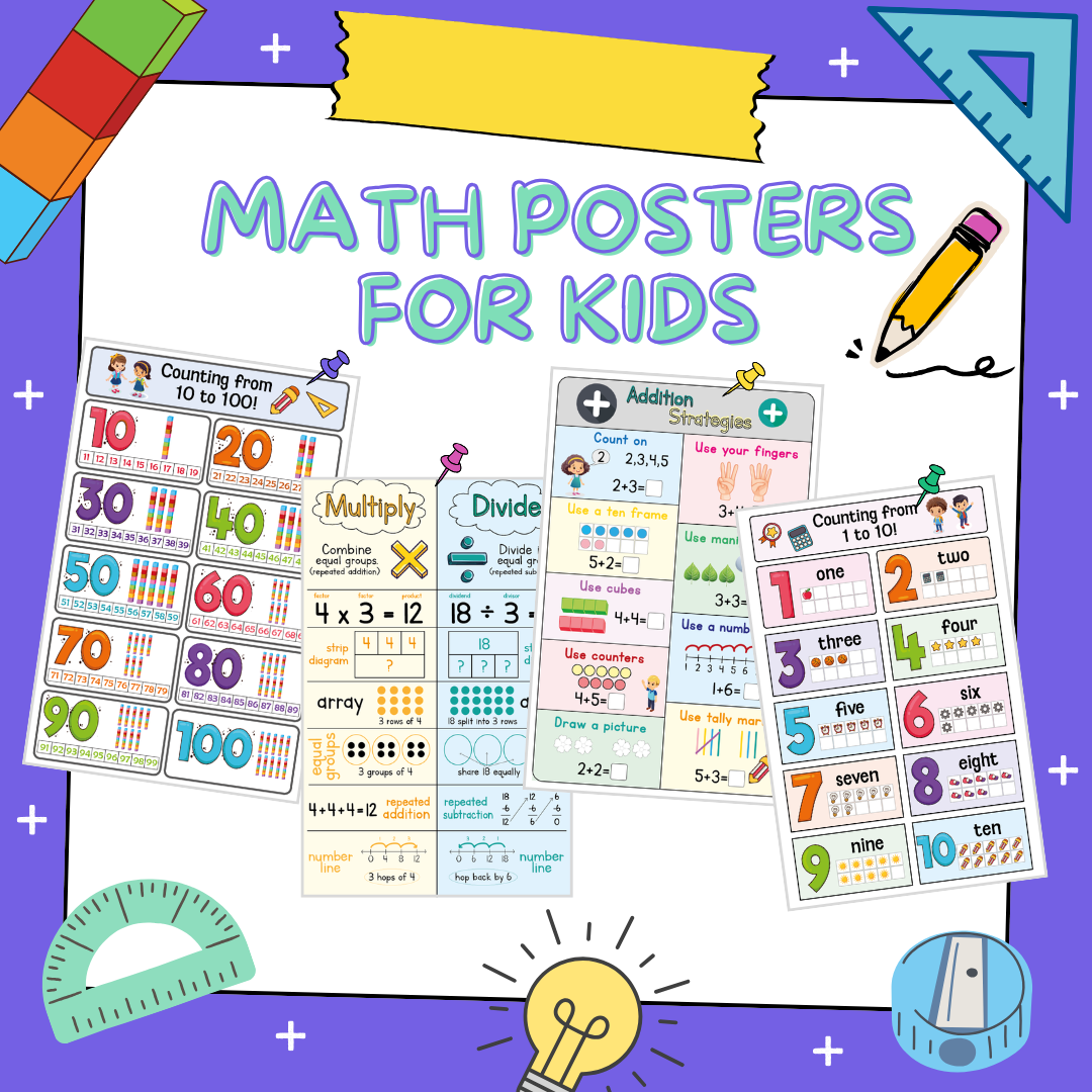Math Posters for Kids – Educational & Colorful! - DuglimarC