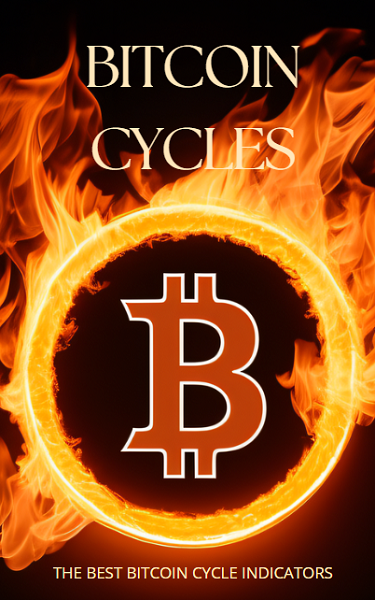 Bitcoin Cycles