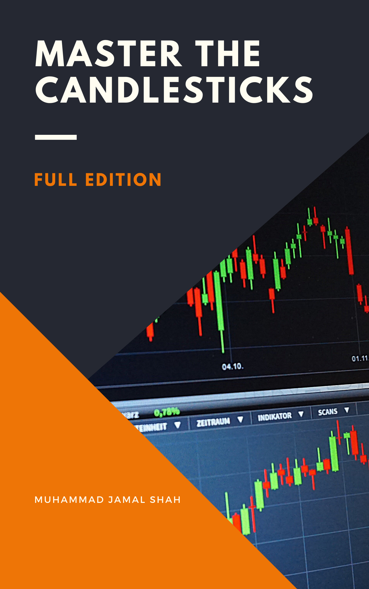 Master The Candlesticks