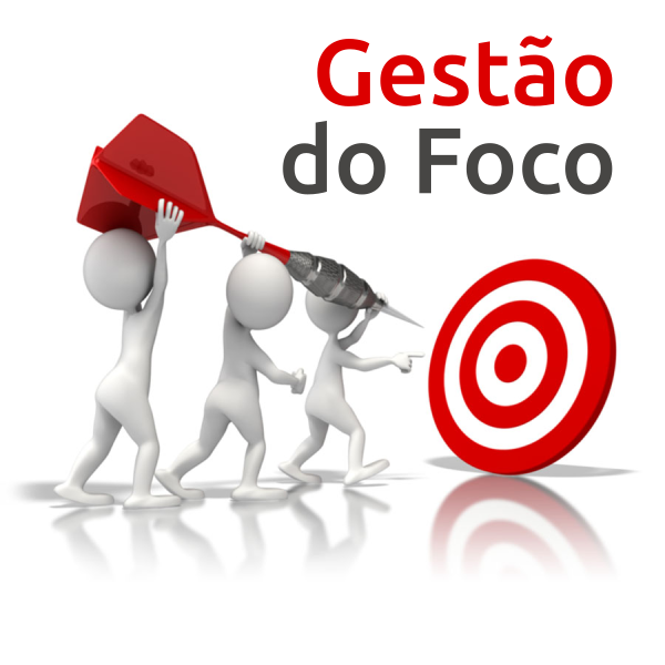 Gestão do Foco - Giorgi Bastos | Hotmart