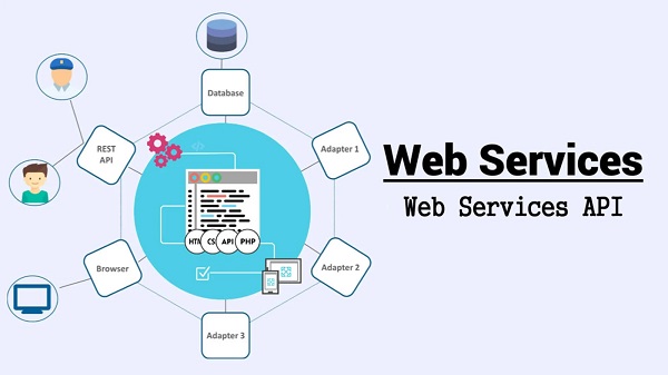 API Web Services. - Soft Unlimited | Hotmart