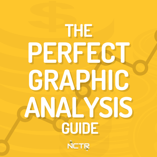 The Perfect Graphic Analysis Guide: Od początkującego do zaawansowanego