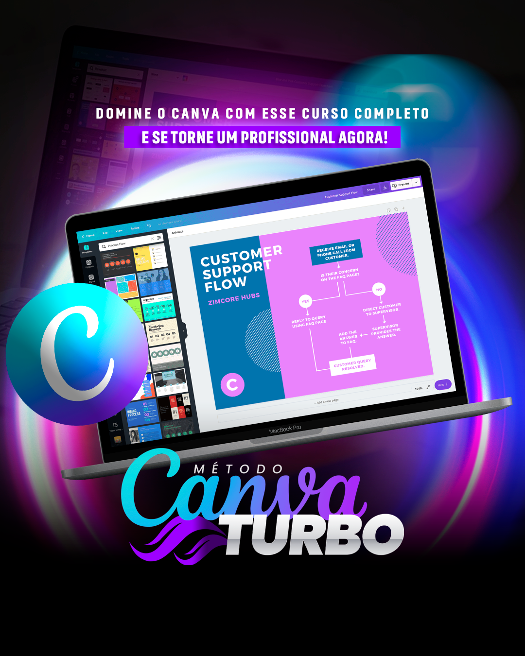 curso canva master pro