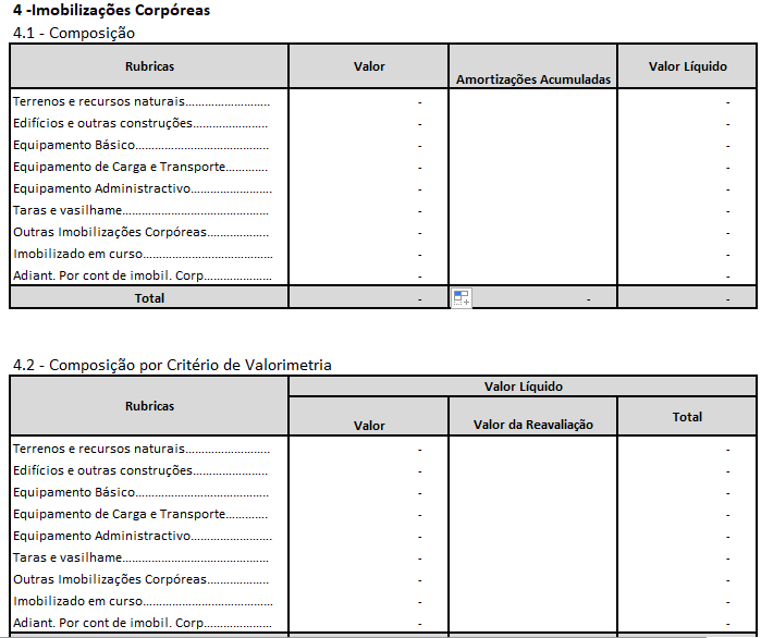 MAPAS DE NOTAS AS CONTAS DAS DEMONSTRAÇÕES FINANCEIRAS - JOSÉ FÉLI...