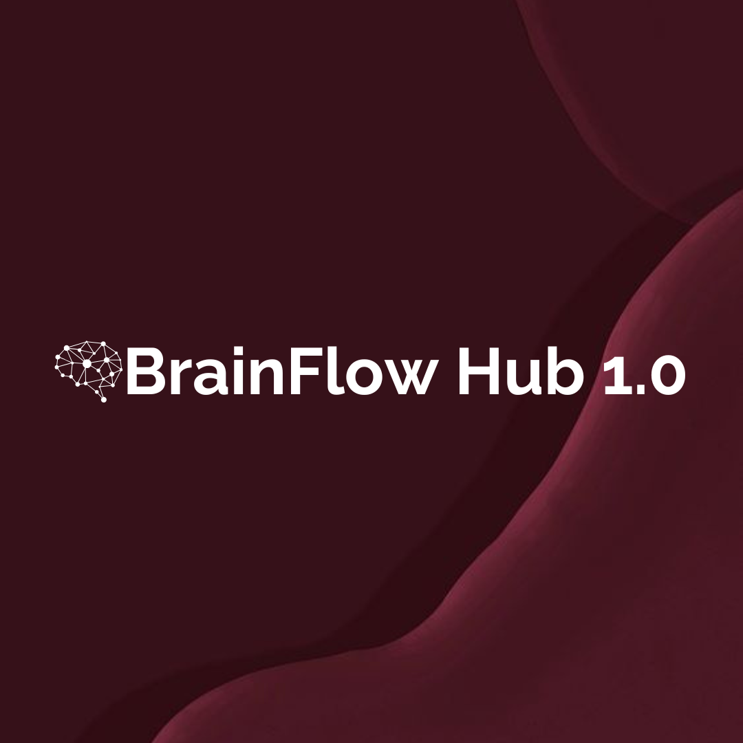 BrainFlow Personal Hub 1.0 - Notion - Helena Pereira | Hotmart