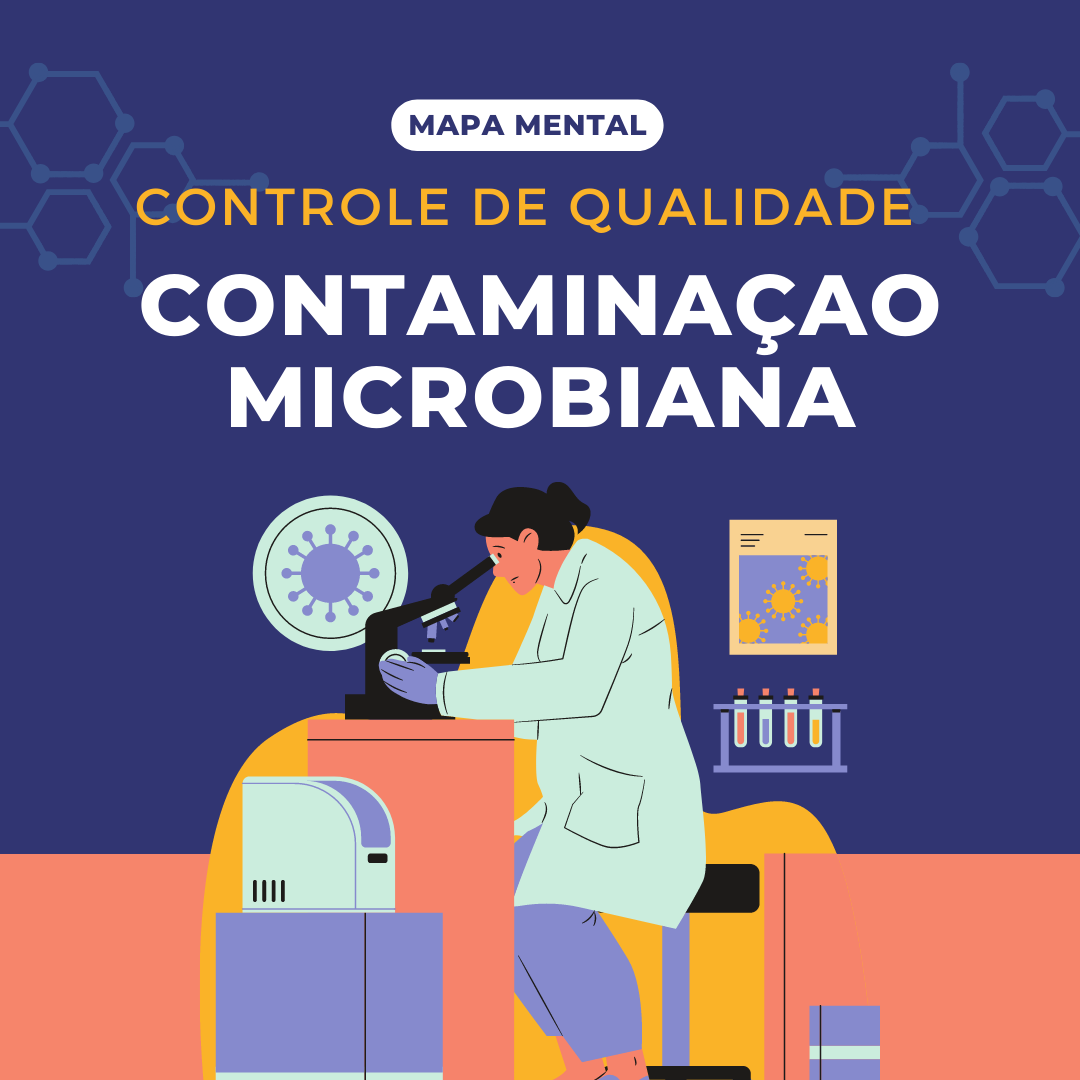 Contaminação Microbiológica: Controle de Qualidade | Mapa-conceitua...