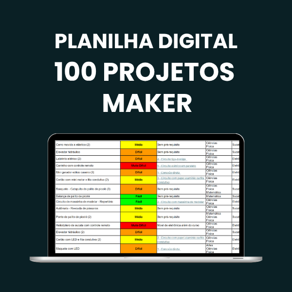 Planilha de 100 Projetos Maker - Luan - -Ensino Maker | Hotmart